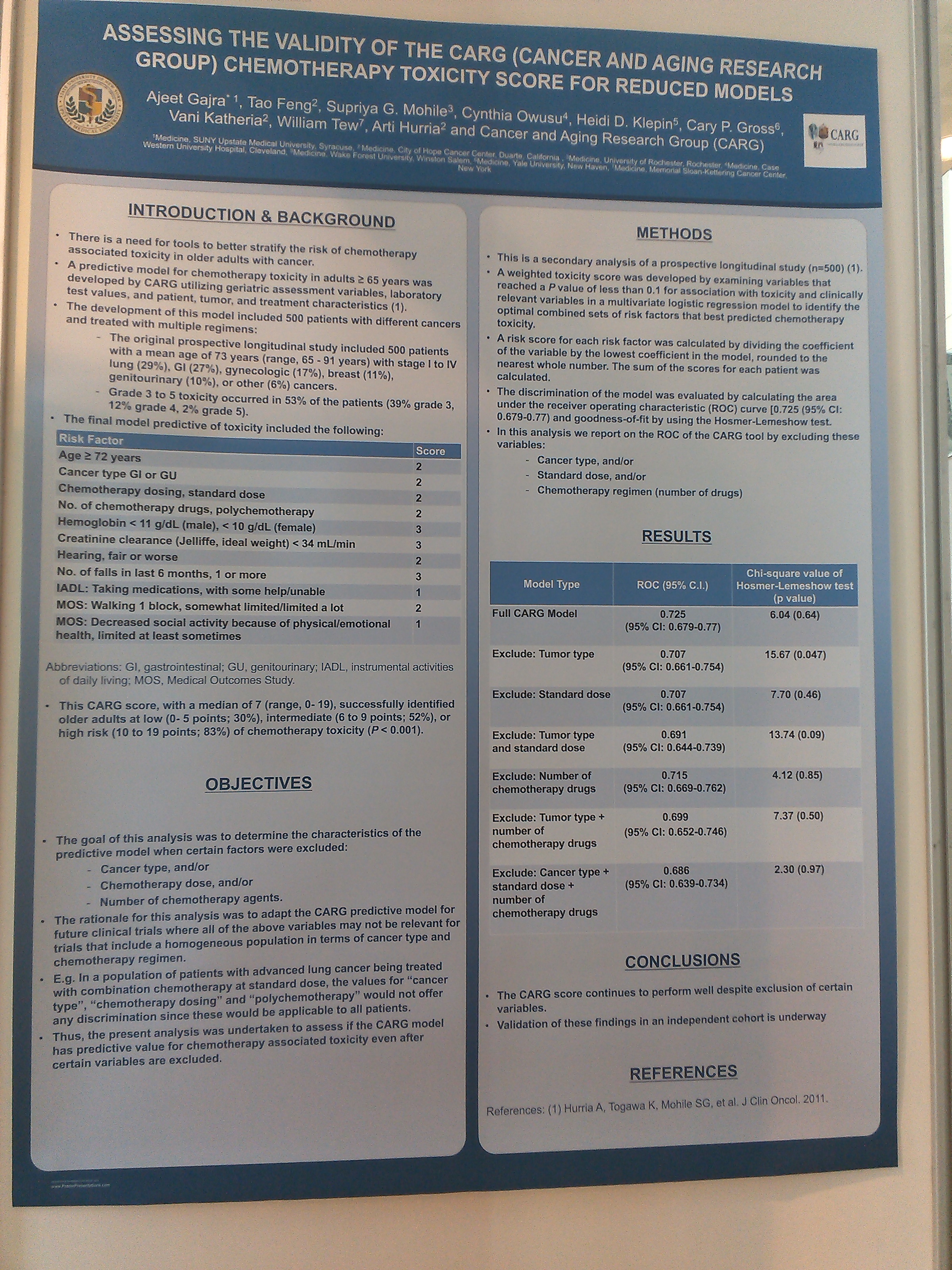 SIOG 2014 - Posters sélectionnés - OncoNormandie