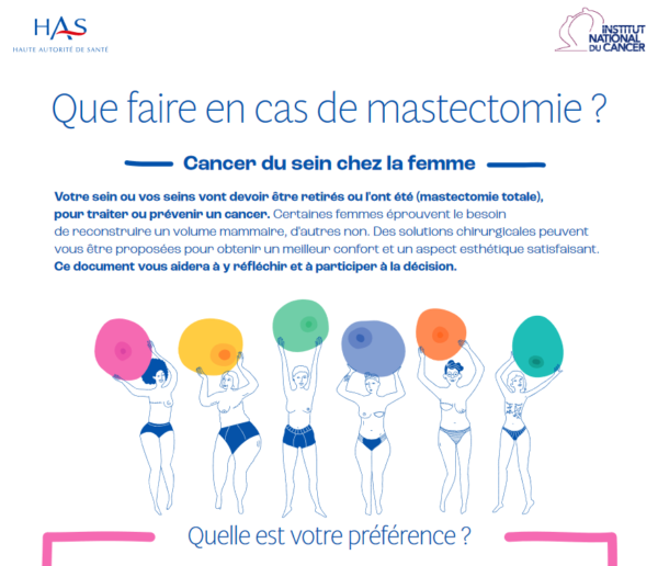 Reconstruction mammaire : de la réflexion à la décision - OncoNormandie